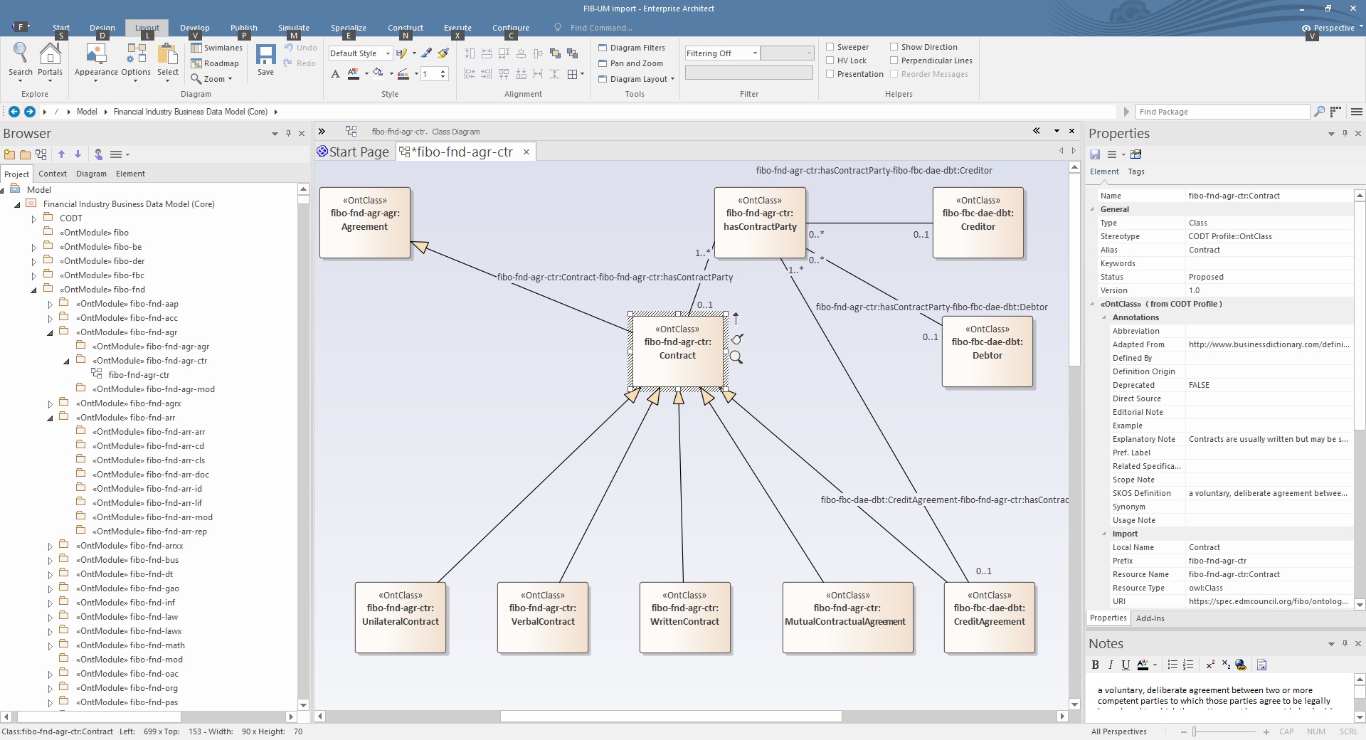 FIBO in UML-XMI (Sparx EA) - Financial Industry Business Universal Model